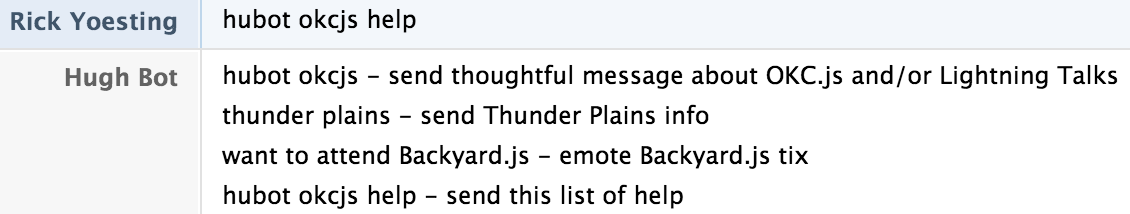 Hubot Scripts: How to train your robot