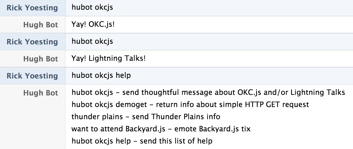 Hubot Scripts: How to train your robot